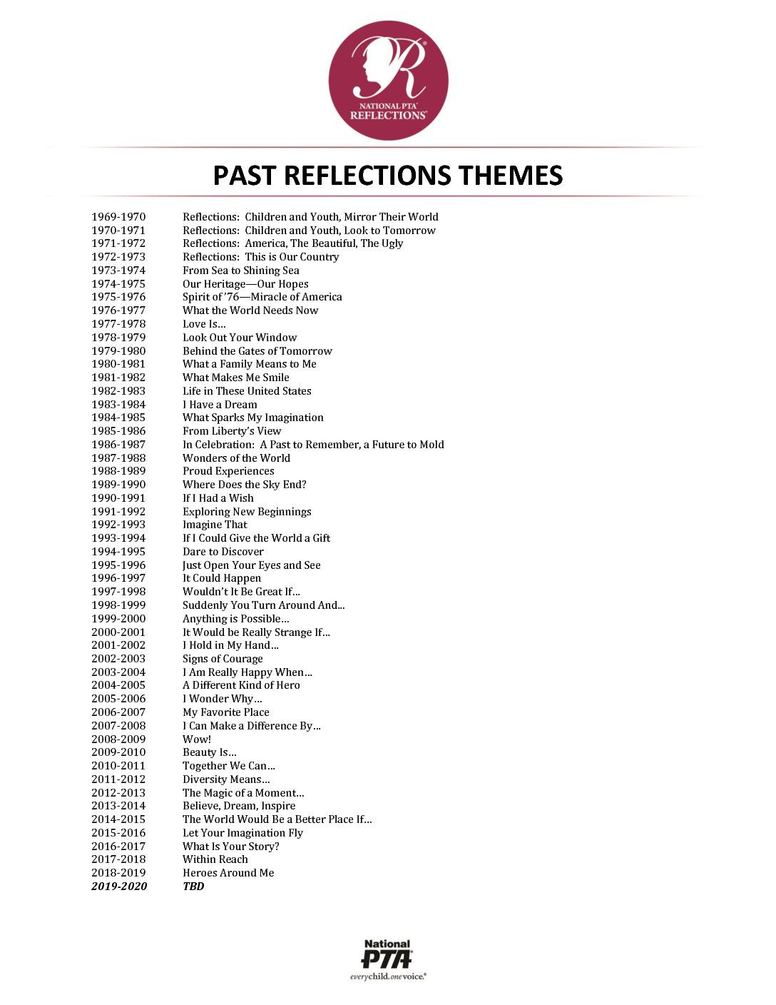 17-18 Reflections Theme Search Past Themes (1) – Florida PTA