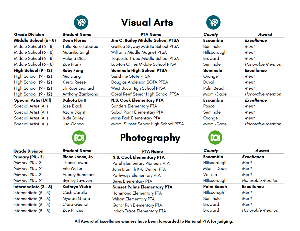 Reflections Award Recipients – Florida PTA