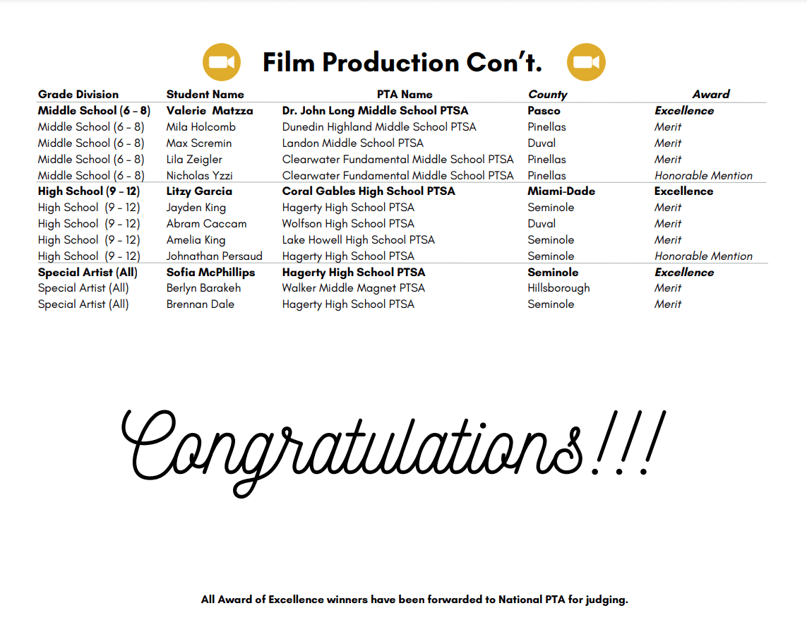 Reflections Award Recipients – Florida PTA